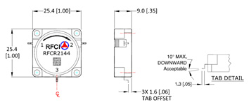 RF Circulator Isolator, Inc. – Base Station Bands 700MHz to 3000MHz ...